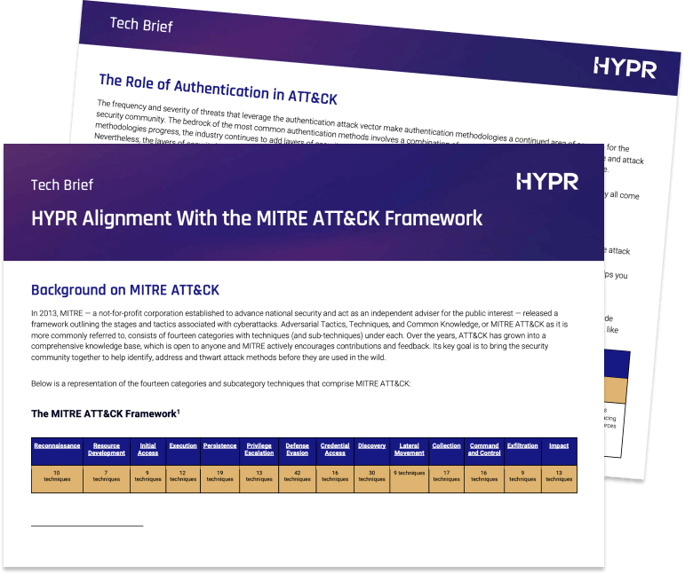 HYPR Alignment With the MITRE ATT&CK Framework | HYPR
